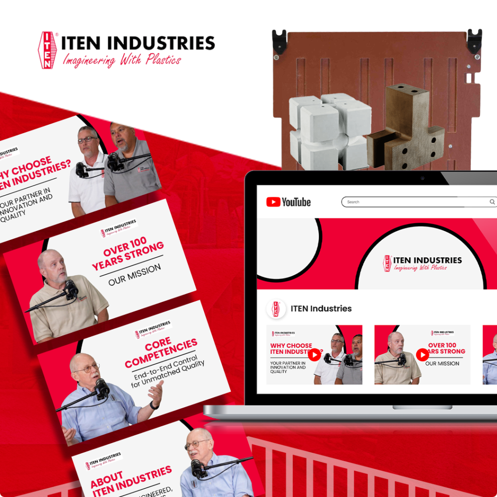 ITEN Branding/Foundational | 50 Marketing